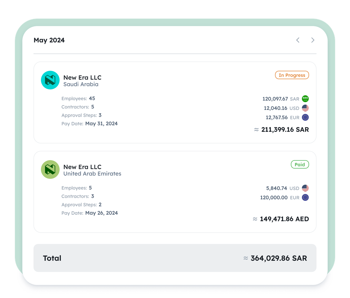 palm.hr | Online Payroll Processing Software & Services