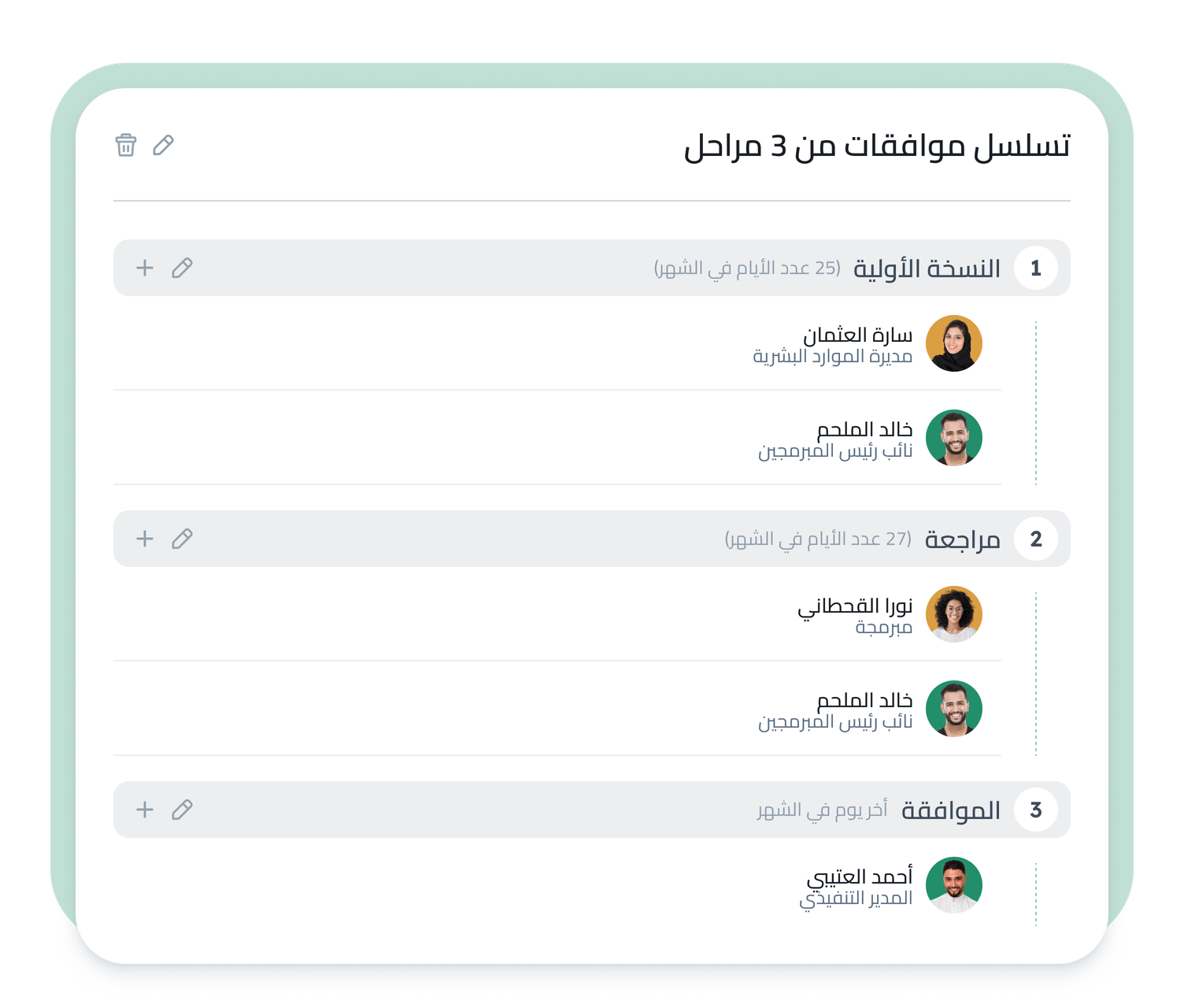 palm.hr | برنامج وخدمات معالجة الرواتب عبر الإنترنت