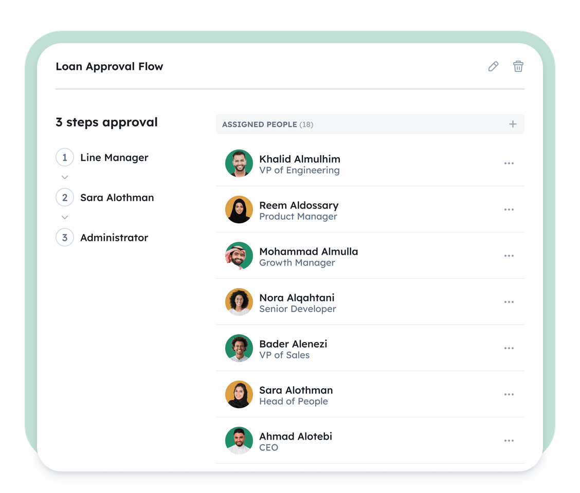 palm.hr | Best Workforce Management Software in the Middle East