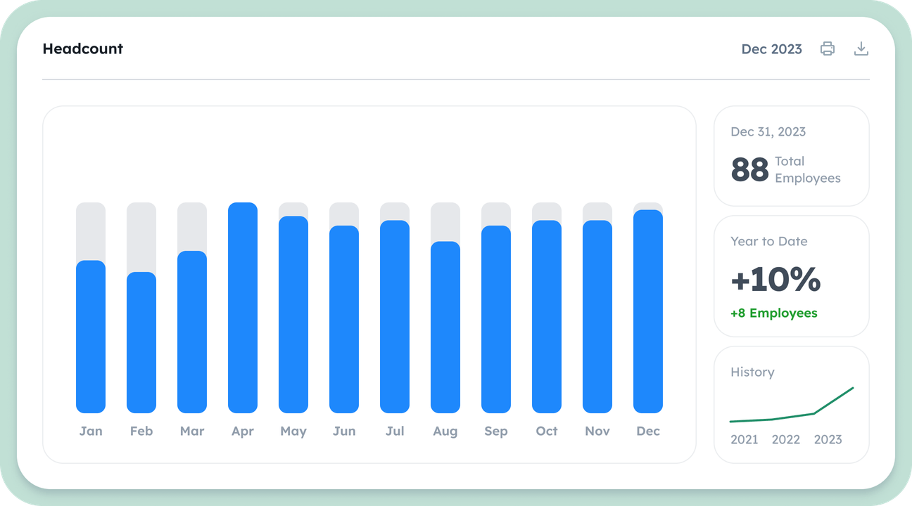 palm.hr | The Seamless People Management Software