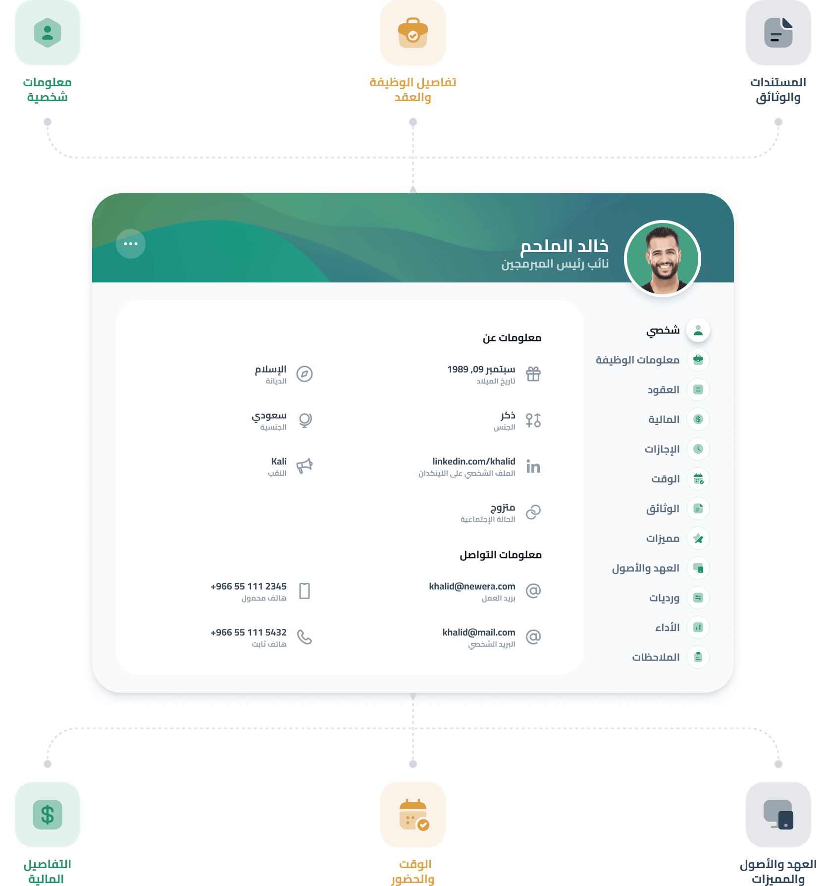 palm.hr | برنامج إدارة الموظفين السلس