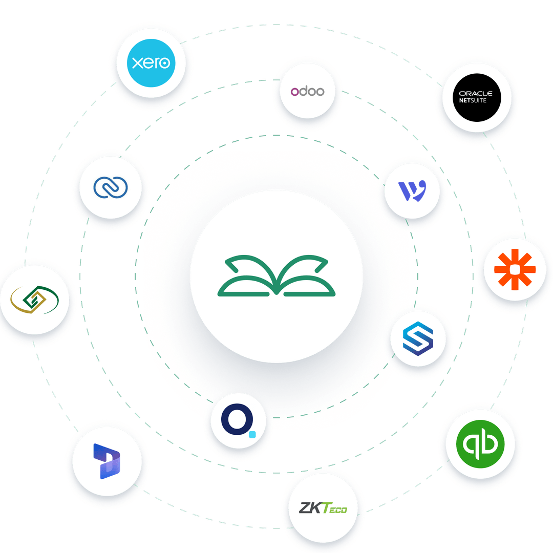 palm.hr | Discover your favorite palm.hr integrations