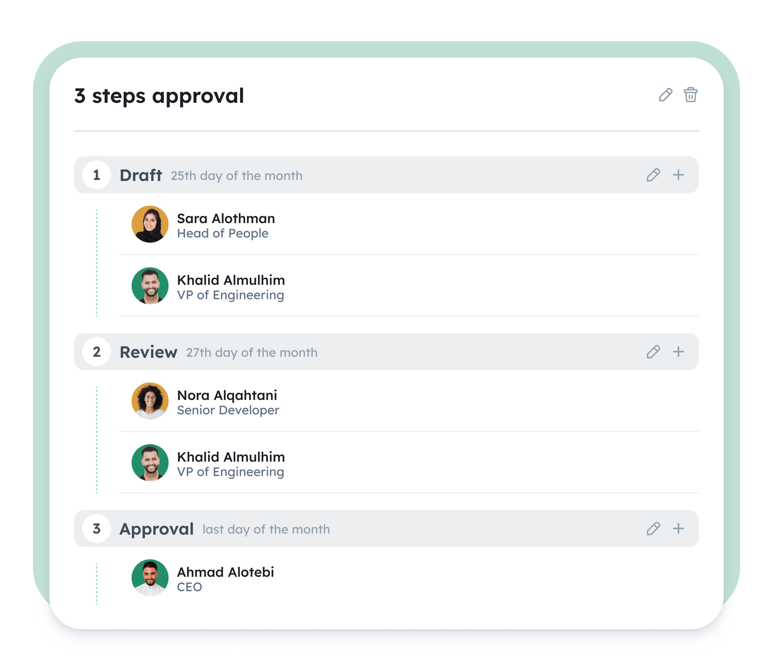 palm.hr | Online Payroll Processing Software & Services