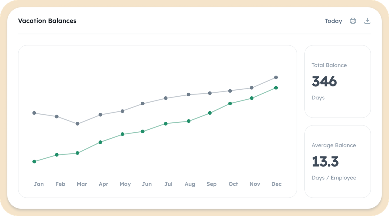 palm.hr | Employee Time & Attendance Tracking Software